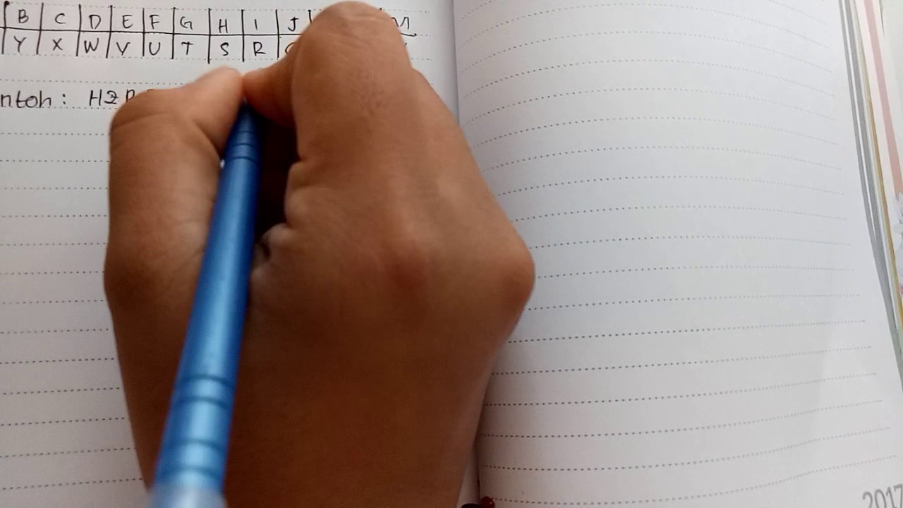 Tutorial cara menggunakan Sandi AZ - YouTube