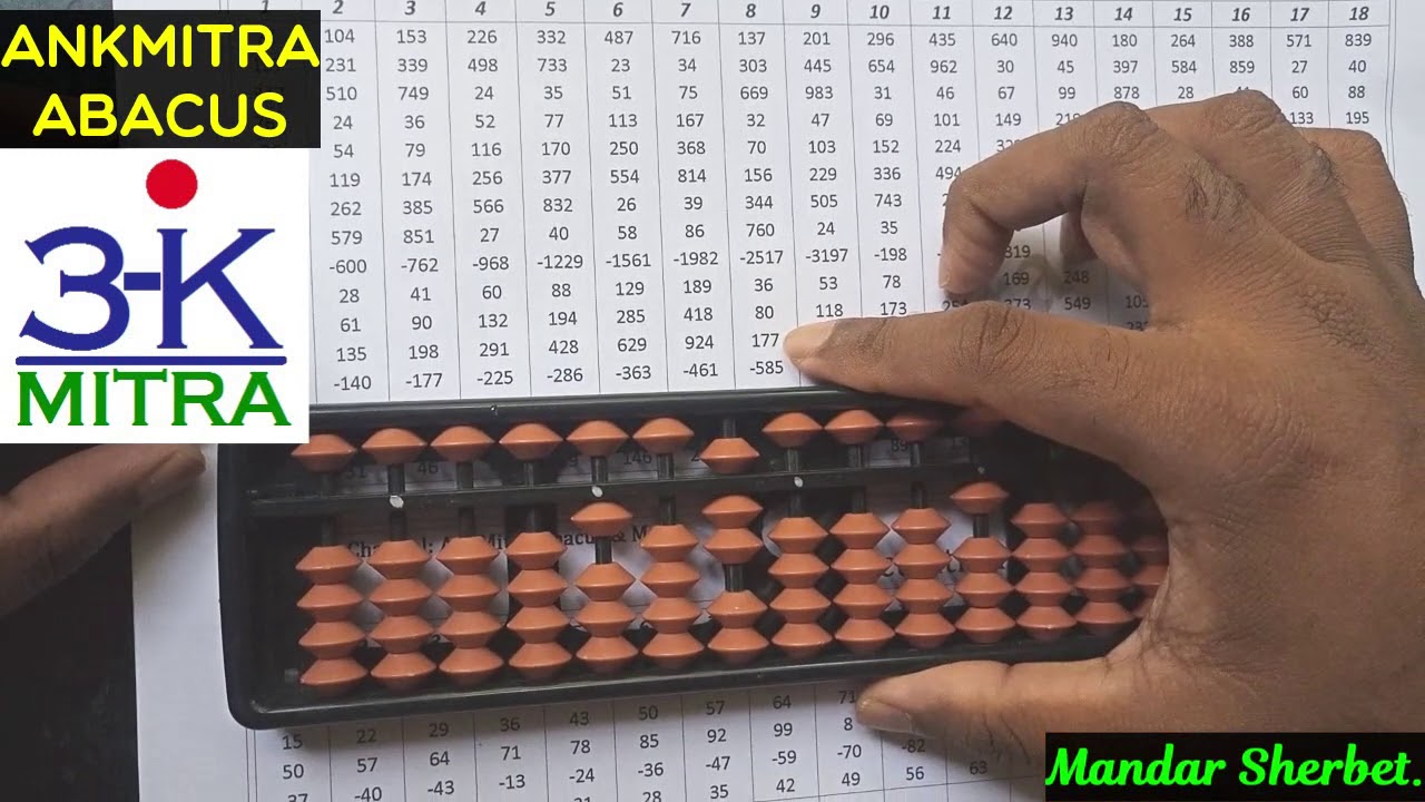 Abacus || English || Jumbo Sum || 16 numbers || Add, Subtract ...