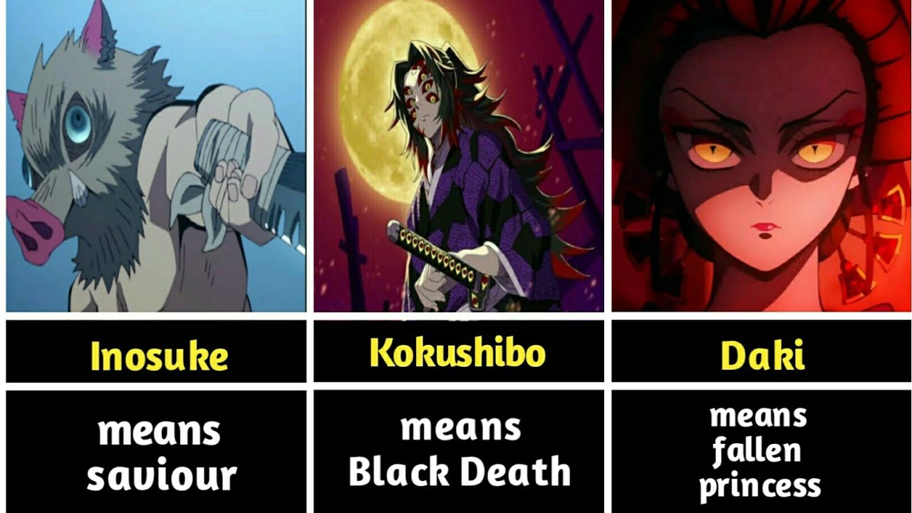 Demon slayer character name's real meaning part-2 | demon slayer react ...