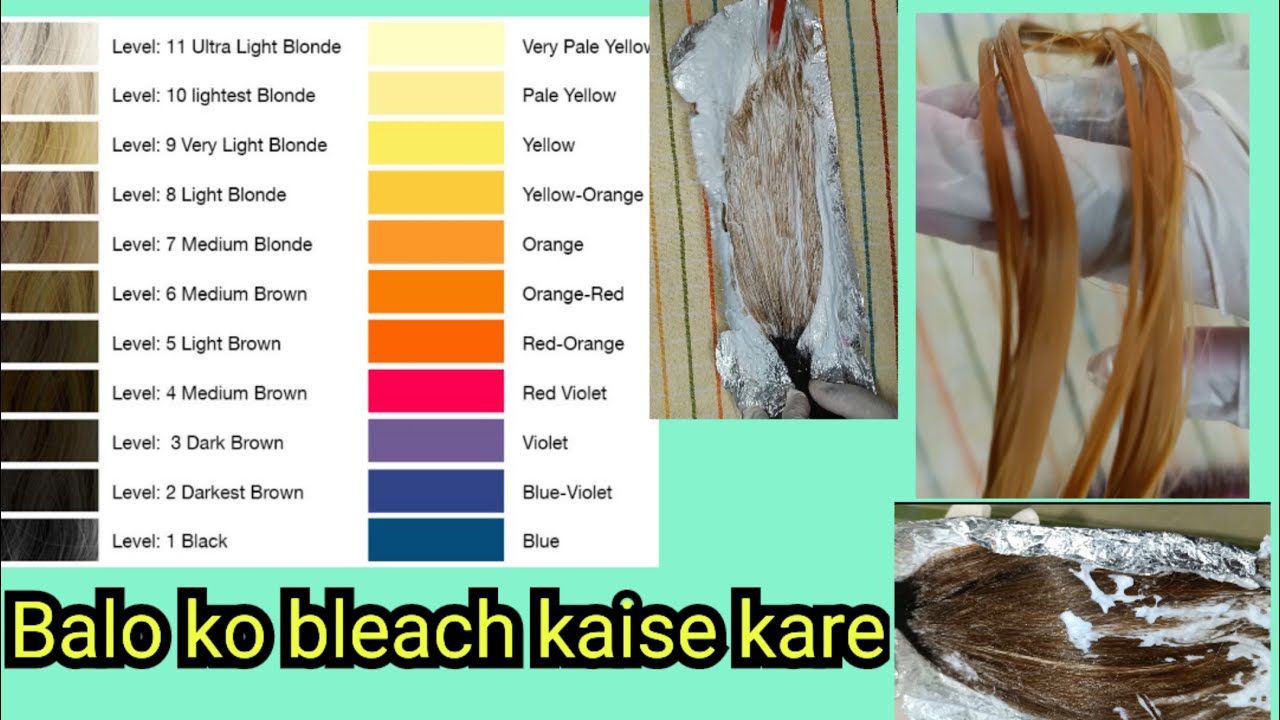 Bal prelightning karna sikhe | Level of prelightning | step by step 8 ...