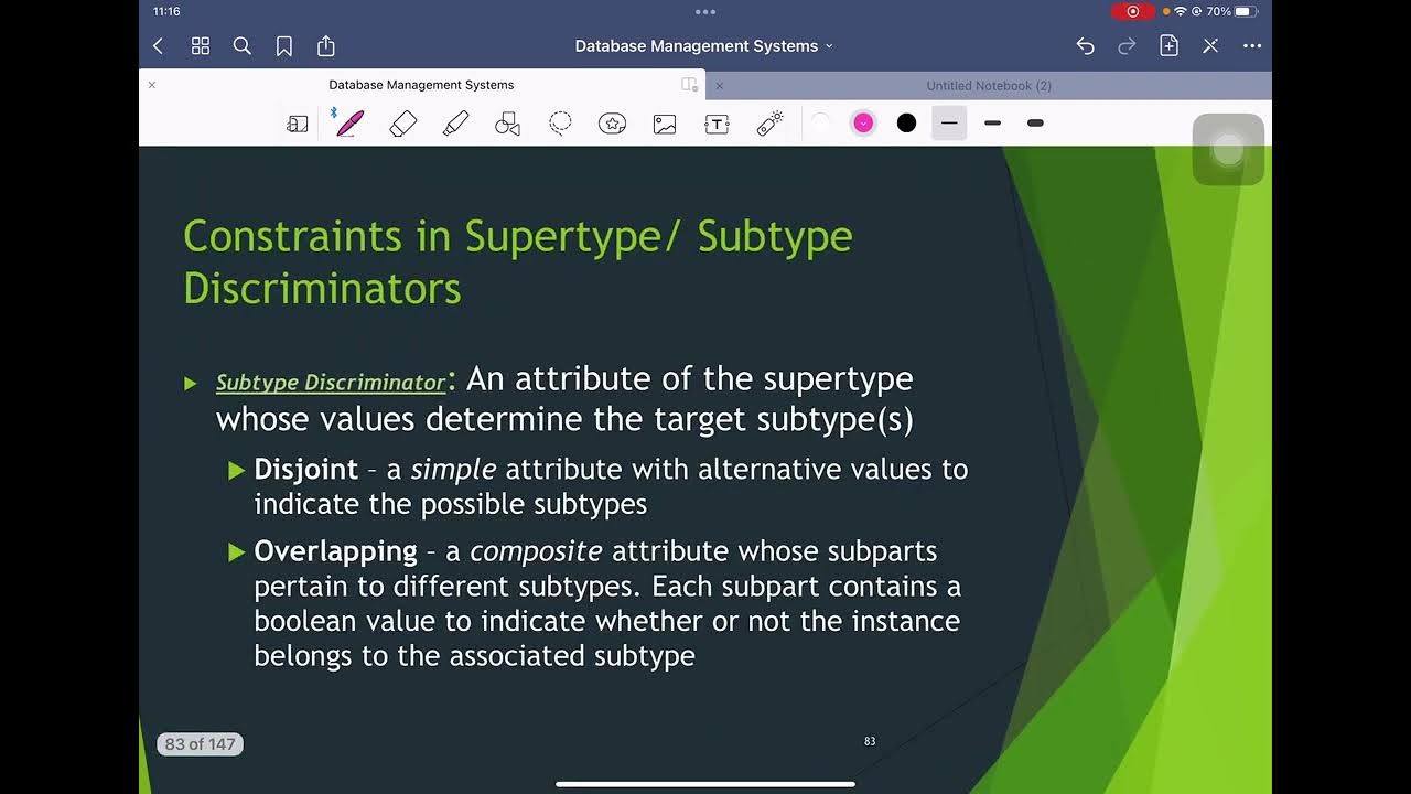 24-02 Supertype Subtype Example - YouTube
