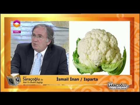 İbrahim Saraçoğlu ile Ruh ve Beden Sağlığı - 03.05.2015 - DİYANET TV