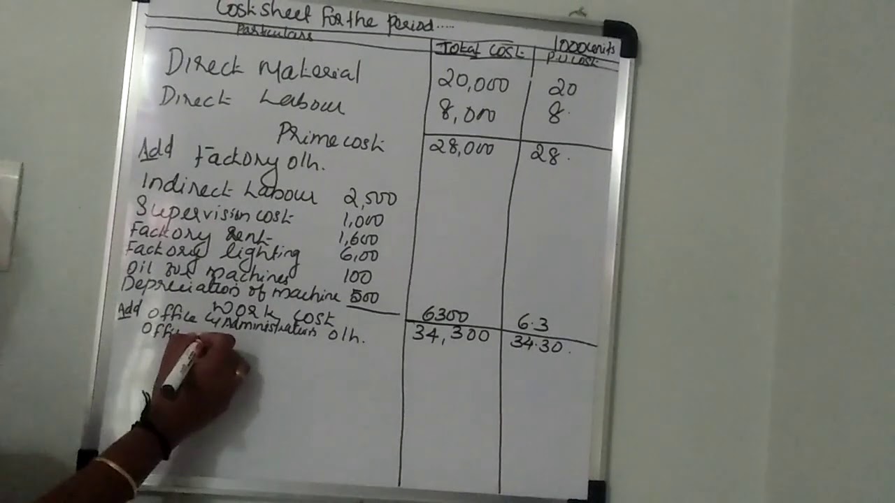 simple cost sheet illustration 1 answer - YouTube