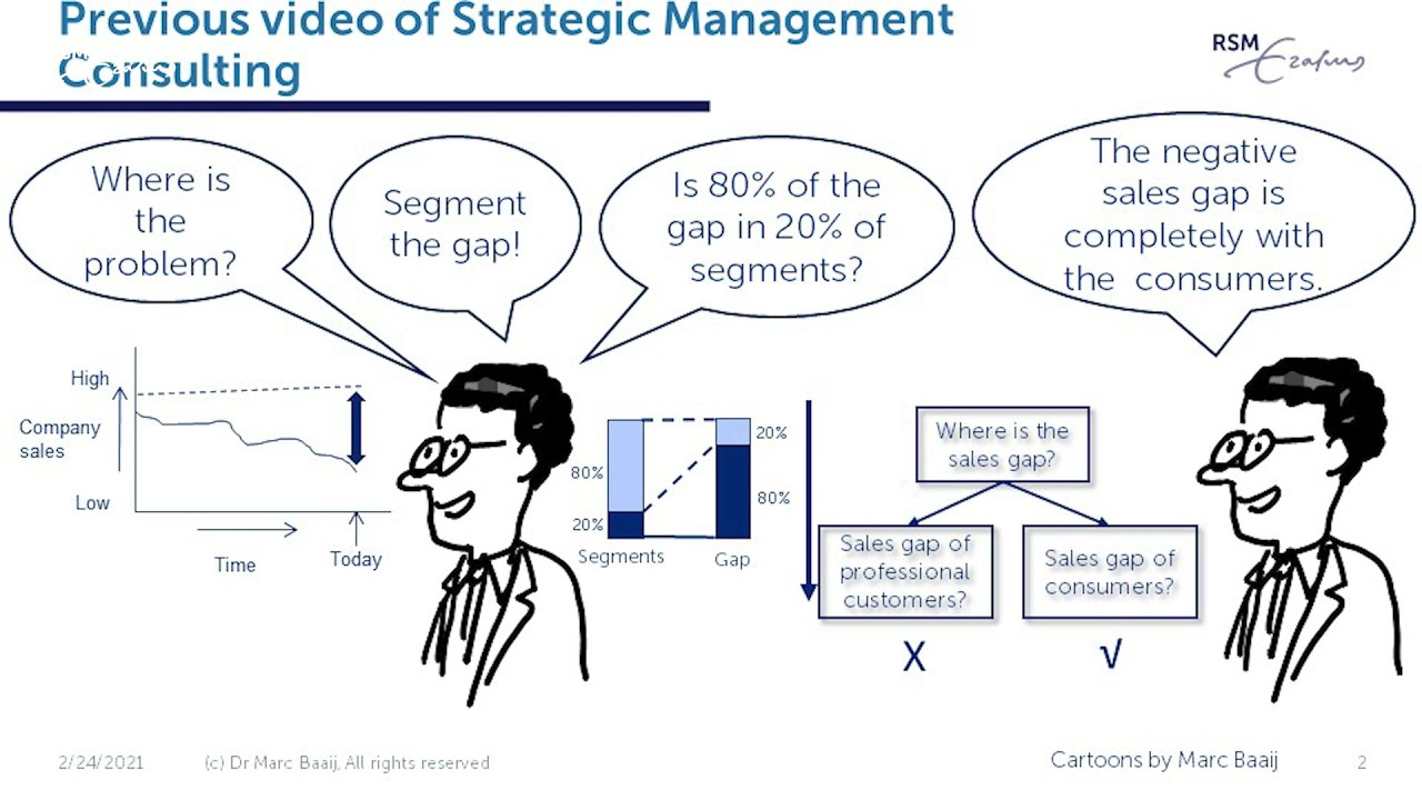 Sequential problem analysis part 3: Why does the problem exist? - YouTube