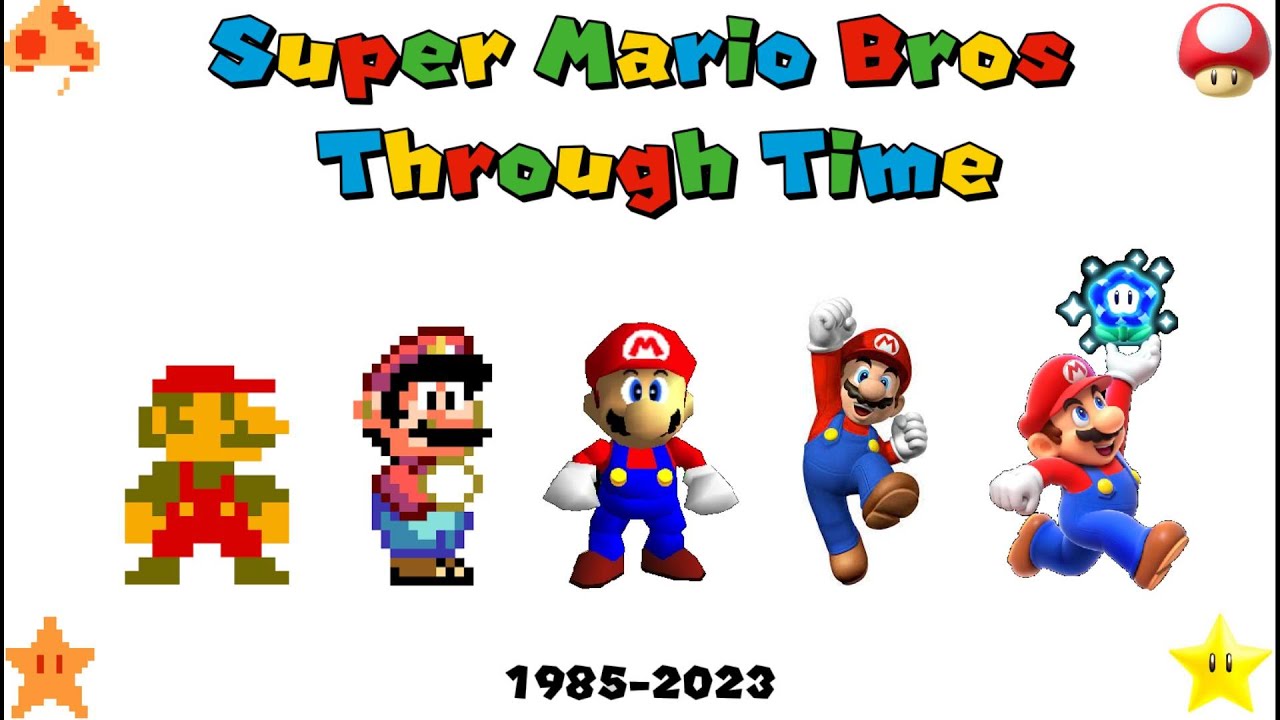 Super Mario Bros Through Time (1985-2023) - YouTube