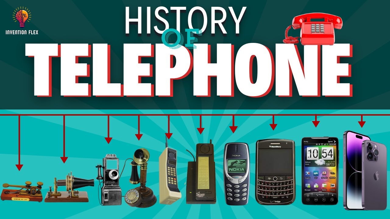 History Of Telephone | Evolution Of Telephone - YouTube