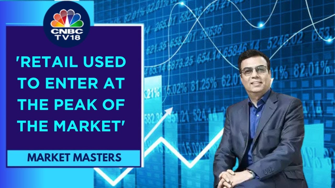 Macro Economic Variables Very Important: Quant Mutual Fund Founder ...