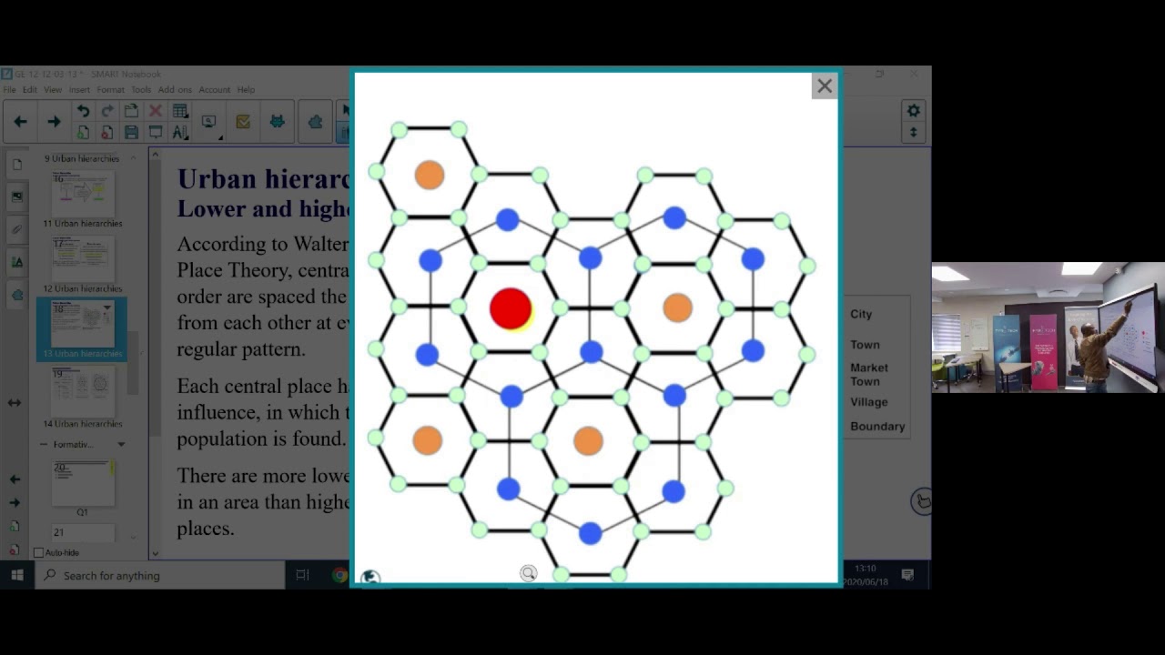 Grade 12 Geography Lesson on Urban Structures & Patterns - YouTube