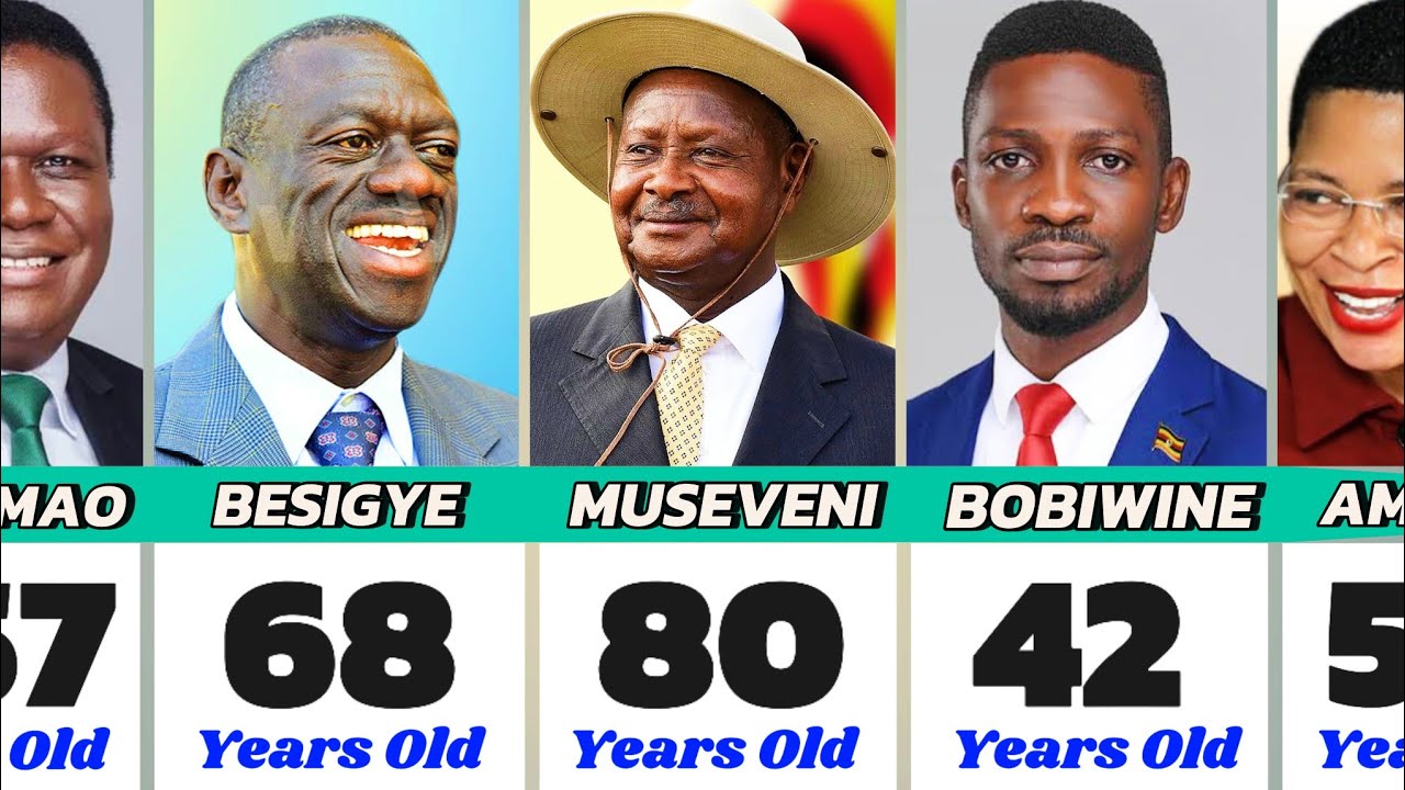 Top Famous Ugandan Politicians REAL AGE & NAMES || 2025 - YouTube