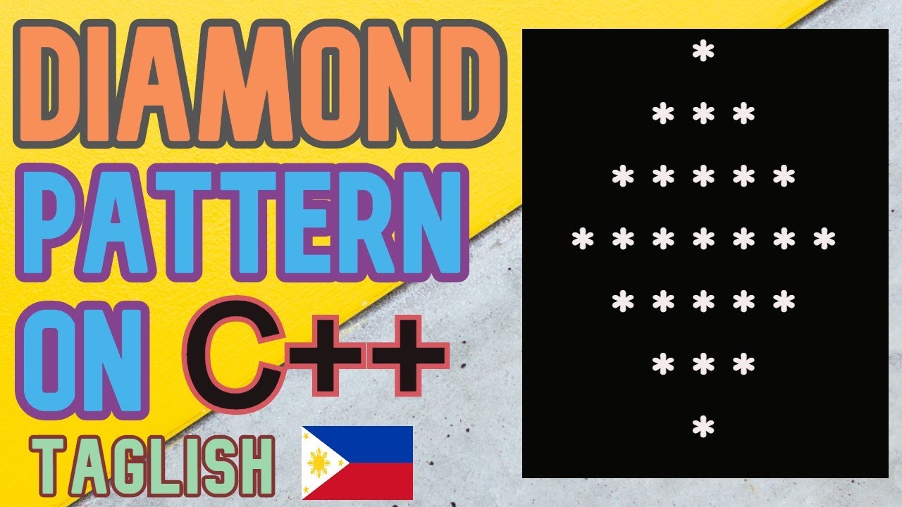 C Program To Print Display Pattern DIAMOND Shape YouTube C Program To Print Display Pattern DIAMOND Shape YouTube