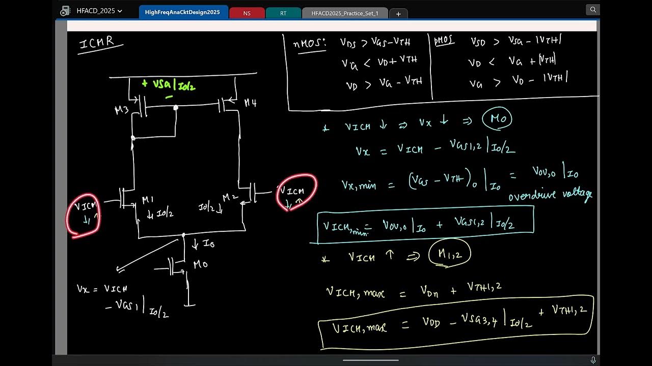 Lecture 4(3): Input common-mode range and output range calculations in the five-transistor OTA ...