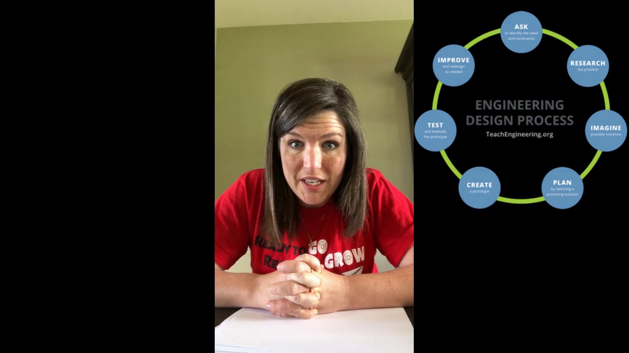 Airplane Engineering Design Process - YouTube