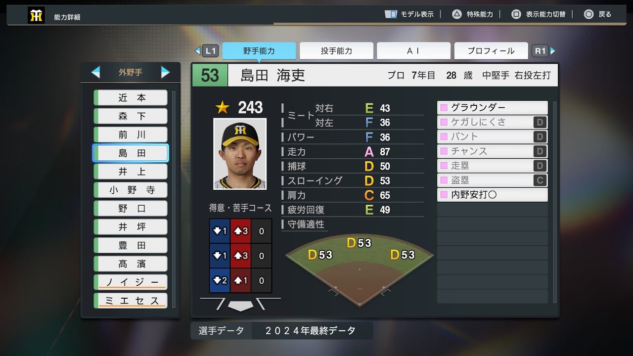【プロスピ2024選手能力/NPB PlayersData】阪神 53 島田海吏選手 Tigers Kairi Shimada - YouTube