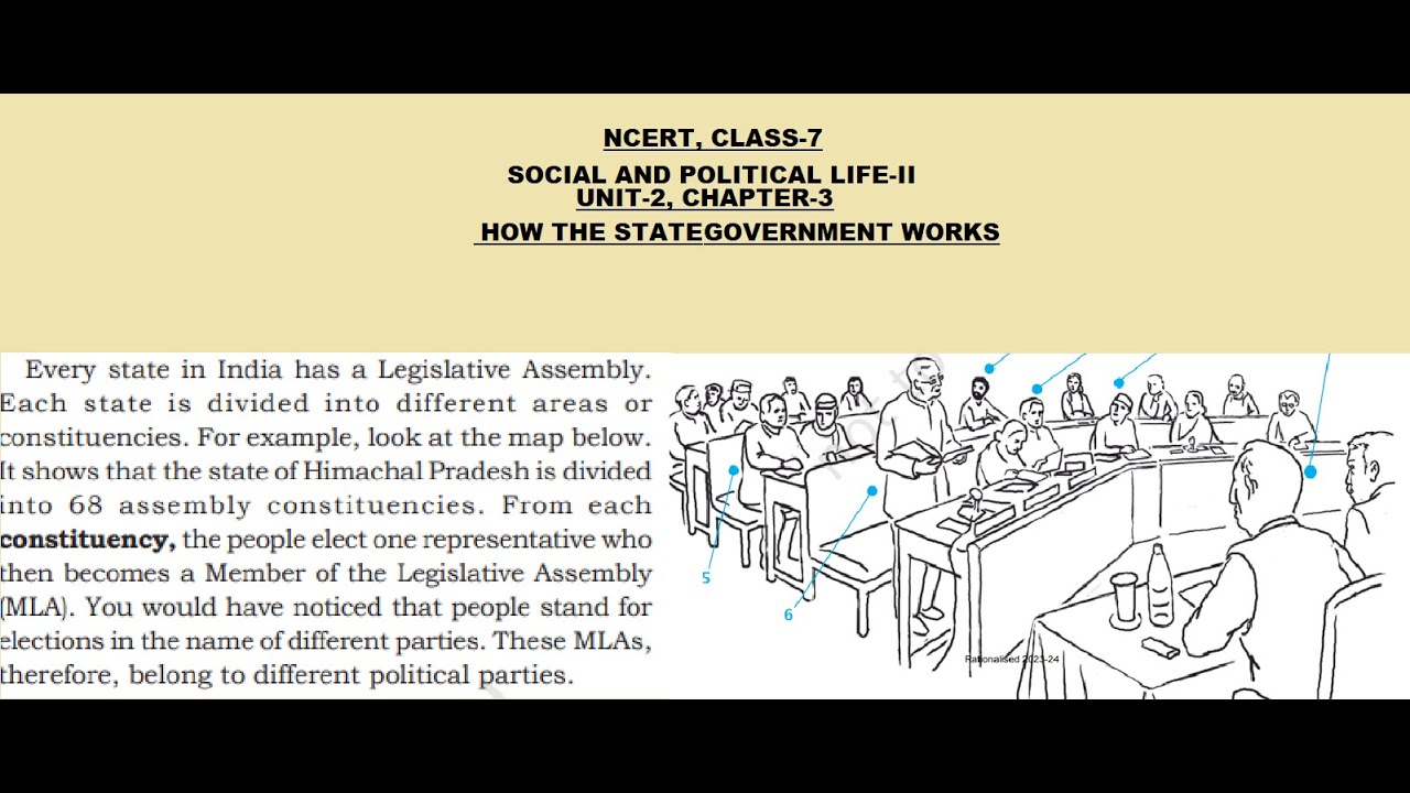 NCERT, Class VII, Social and political Life - II, Unit II, Chapter 3 ...