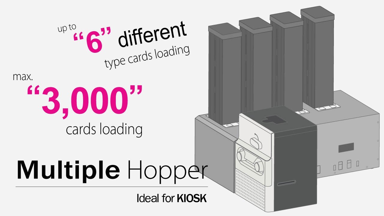 SMART-70 Multi Hopper Holds 6 Cards Types up to 3000 cards - YouTube