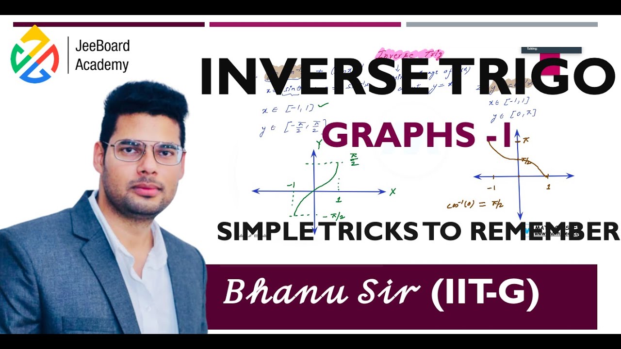 Inverse Trigo Graphs - 1|SIMPLE TRICKS |IIT JEE MATHEMATICS |by Bhanu ...