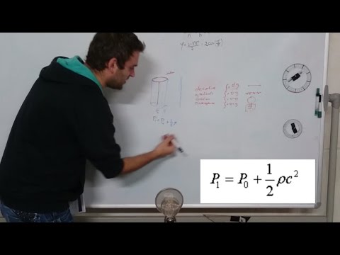 (06) - Pressure inside a vortex - Æther Physics - - YouTube