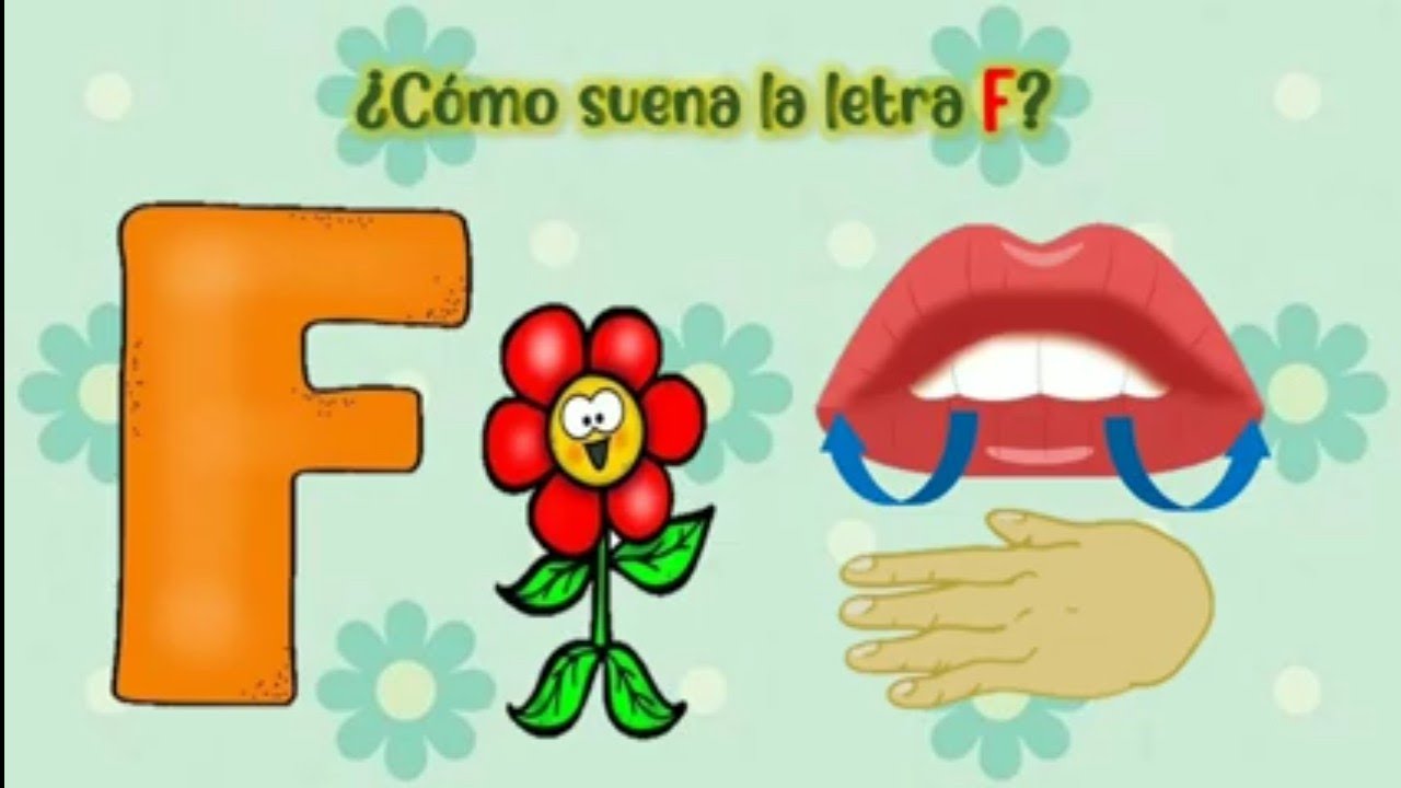 La consonante F para niños - YouTube