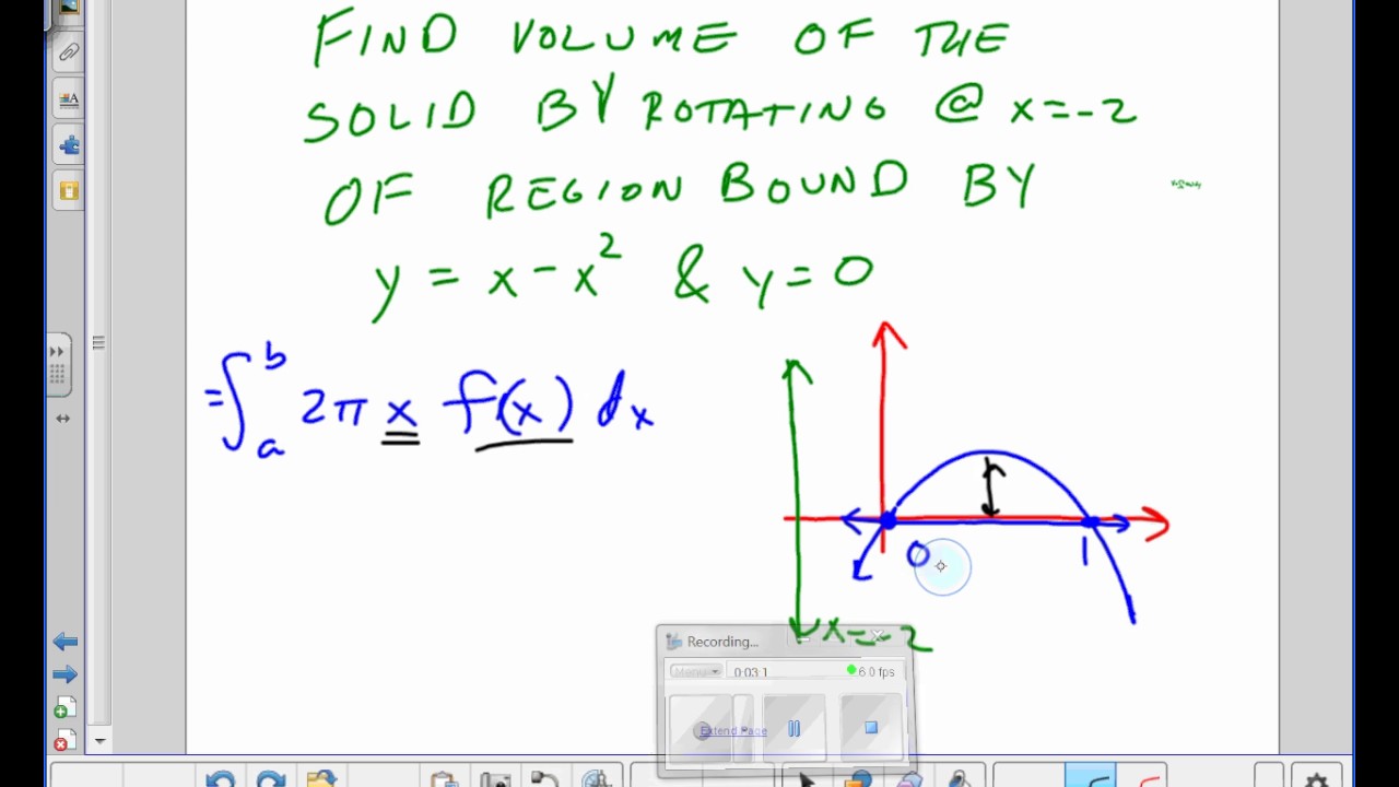 AP Calculus AB - Volume with Cylindrical Shells @ x = -2 -- Juda math ...