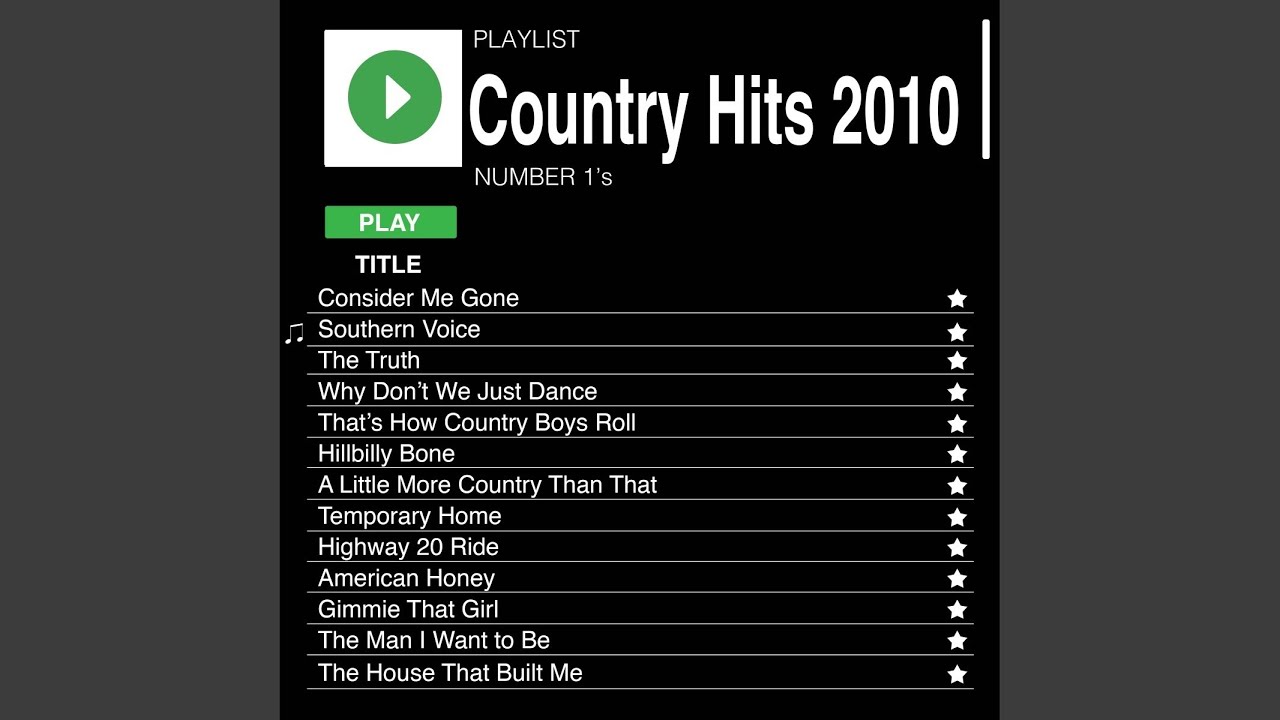 Come Back Song - YouTube Music