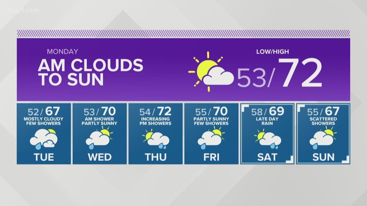 KING 5 Weather - YouTube