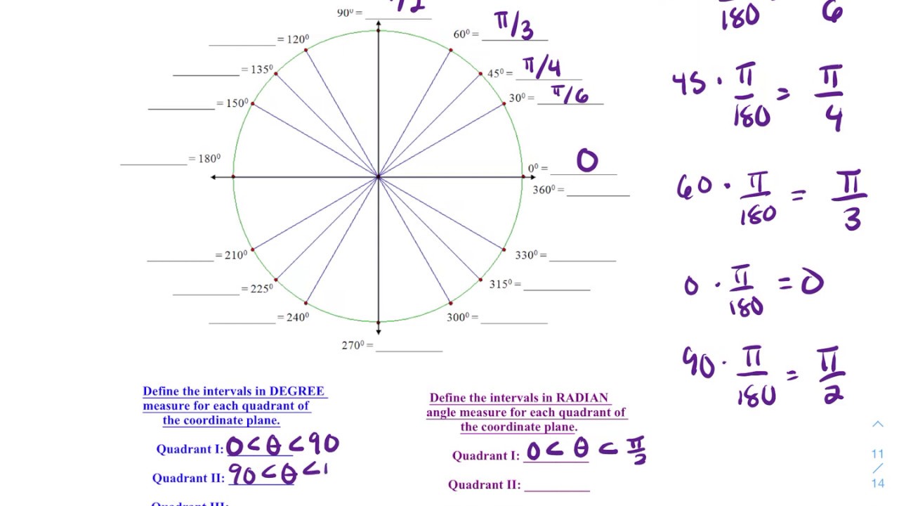 13-2d Unit circle and 13-3 radians - YouTube
