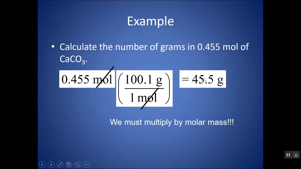 How to Convert between Mass, Moles, Number of Molecules and Atoms ...