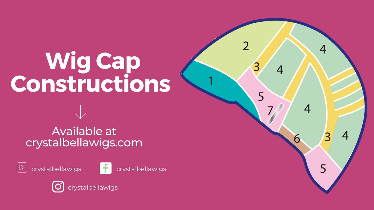 Human Hair Wig Cap Constructions - REVIEW - YouTube