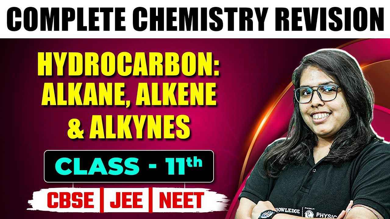 HYDROCARBON: ALKANE, ALKENE & ALKYNES: Part 1 | Complete Revision ...