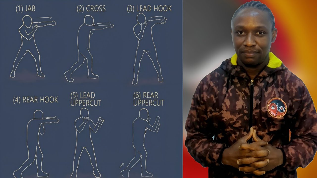 Sifu/Master Kian Explain The 6 Basic Combination In Boxing! - YouTube
