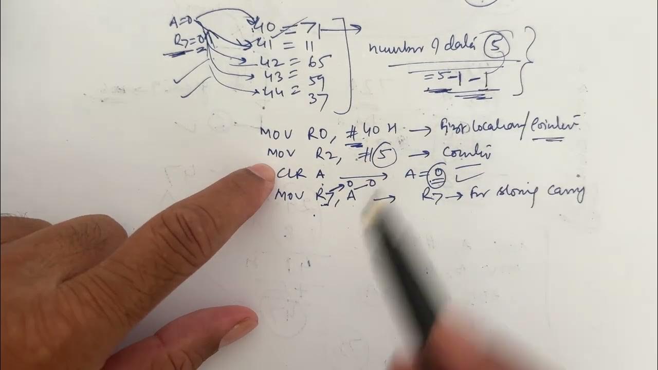 5 numbers are stored at Memory Location. Write a program to add all values. Output should in BCD ...