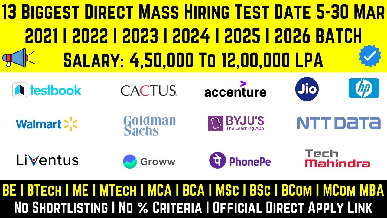 13 Biggest Direct Mass Hiring | Test Date:- 5-30 Mar | Freshers Jobs ...