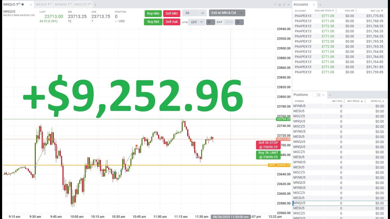 Trading Journal – Day 11 | Apex – PA - YouTube