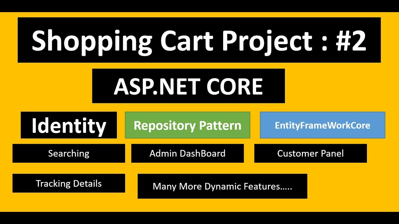 Shopping Cart Tutorial for Beginner 2: Data Access layer , Service ...