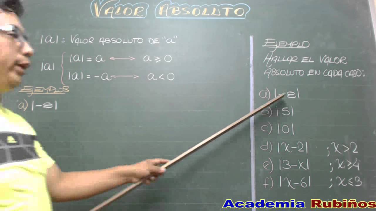 QUE ES EL VALOR ABSOLUTO - YouTube