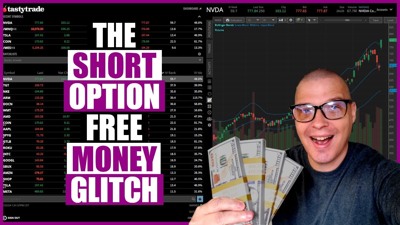 Will The Short Options "Free Money Glitch" Ever Stop Working? - YouTube