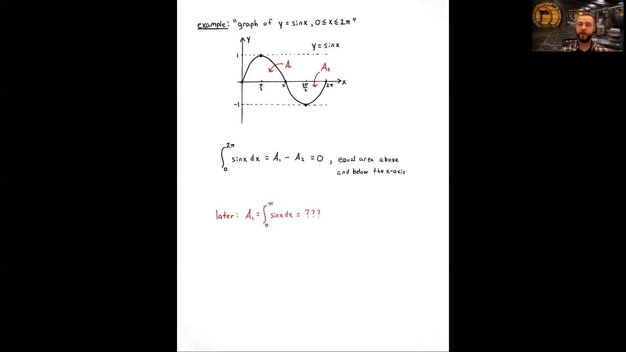 The Definite Integral, part 2 (Calculus 1, Lecture 24) - YouTube