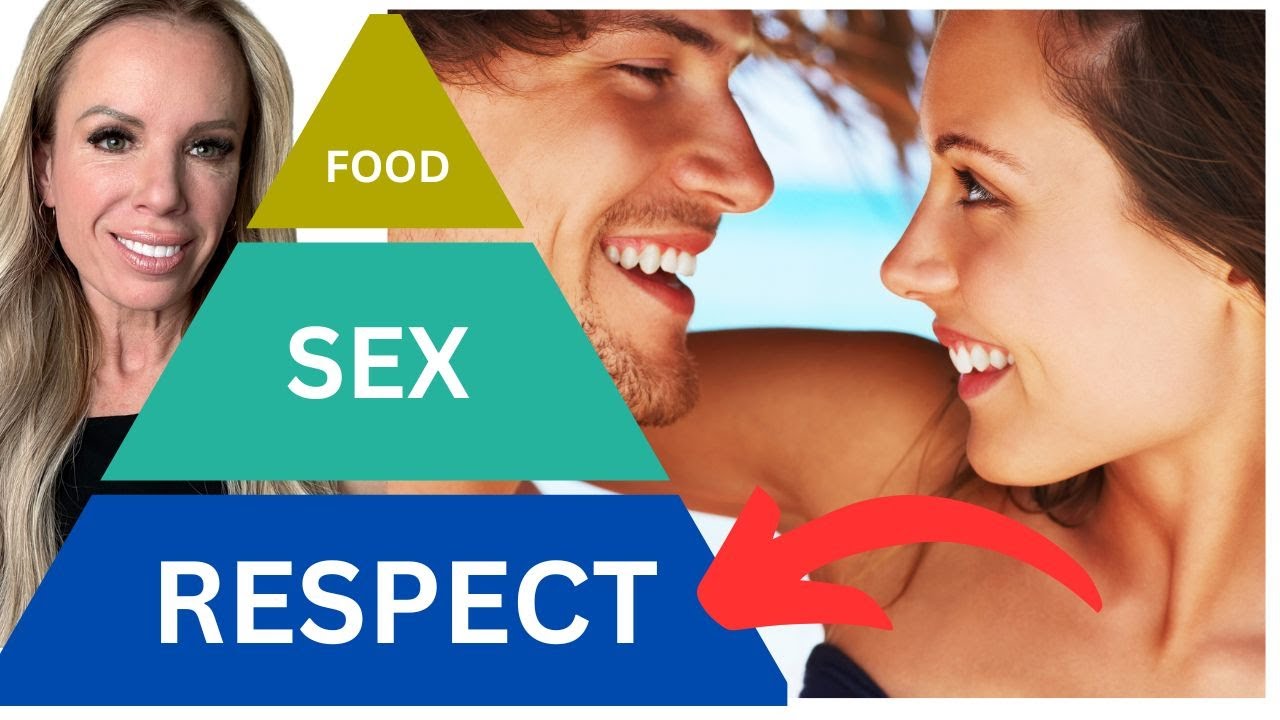 EP: 2 The Significance of Respect for Men in Relationships - YouTube