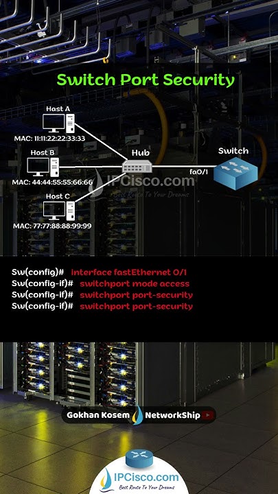 Cisco Switch Port Security Configuration Example | CCNA 200-301 | IPCisco.com - YouTube