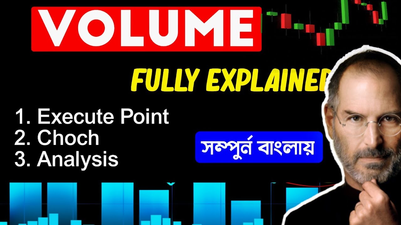 Volume Trading Strategy Explained || How To Identify Volume Indicator ...