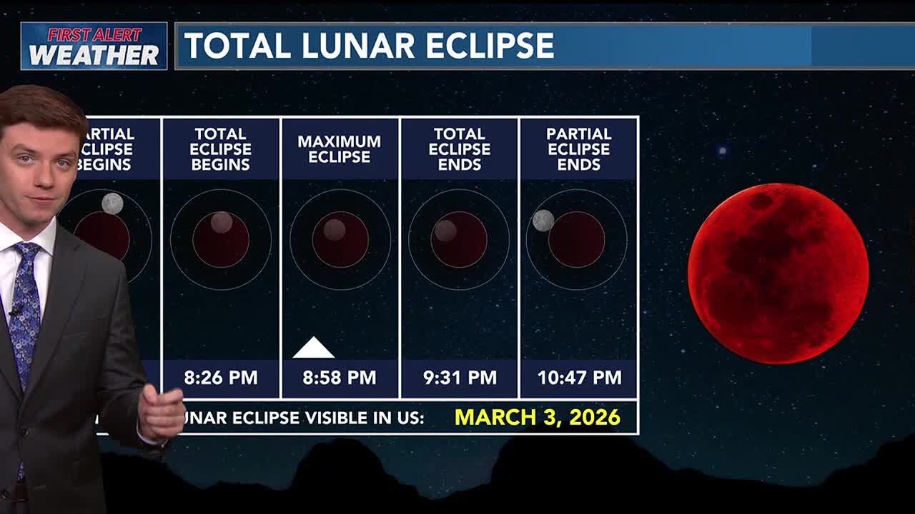 When you can see the total lunar eclipse in Hawaii - YouTube
