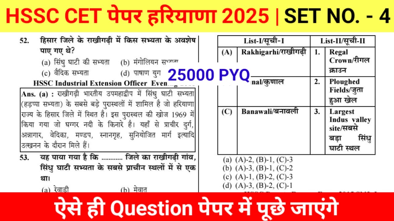 HSSC CET Previous Year question paper | Hssc CET question paper 2024 ...