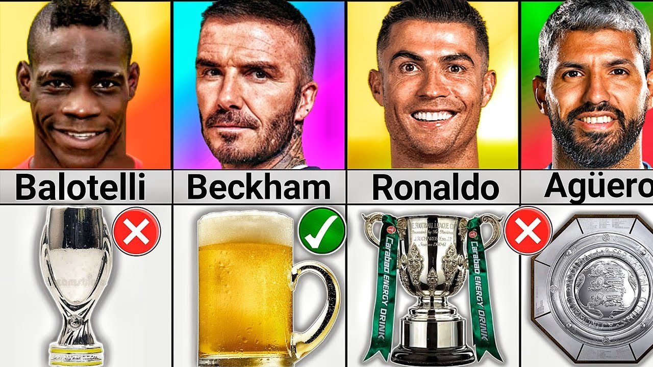 🚨 Famous Football Player &Comparison Ur.cristiano - YouTube