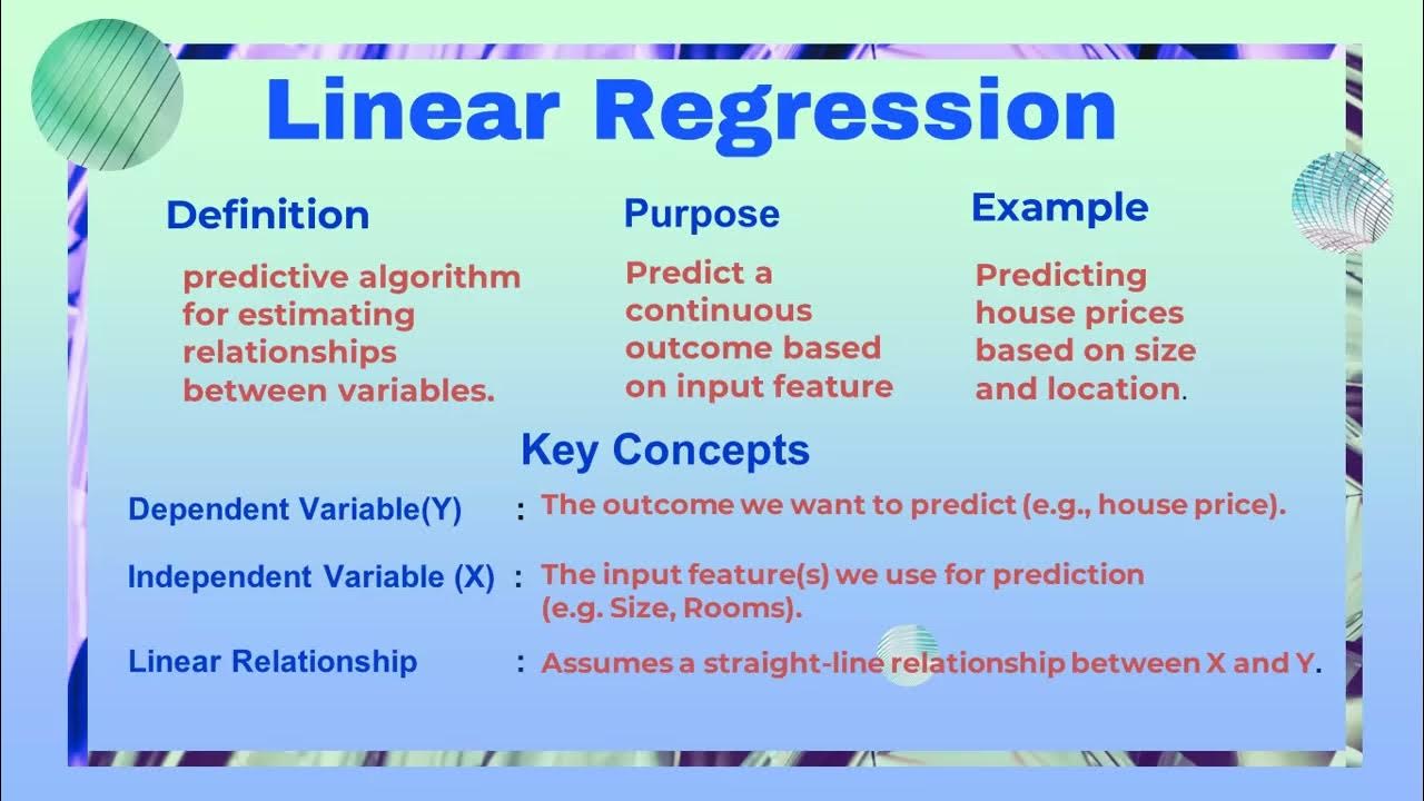 Linear regression part1 - YouTube