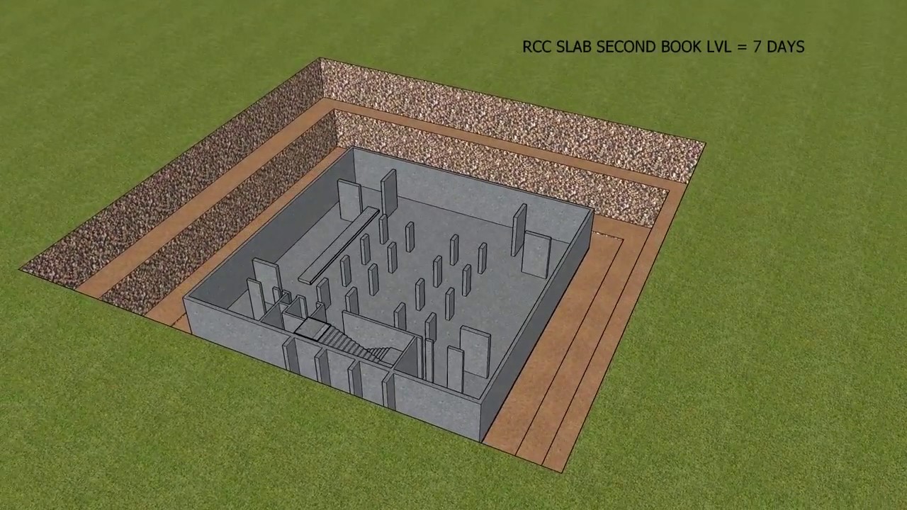 CEPT LIBRARY AHMEDABAD - YouTube