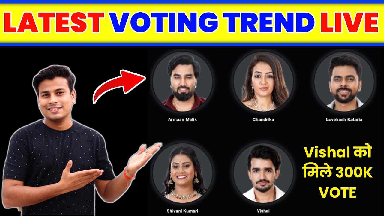 😲Bigg boss Voting trend live । Bigg Boss voting live update। Kataria ...