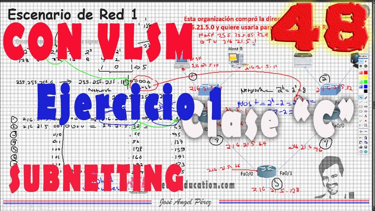 48.- SUBNETEO (SUBNETTING) DE REDES, COMO CREAR SUBREDES CON VLSM ...