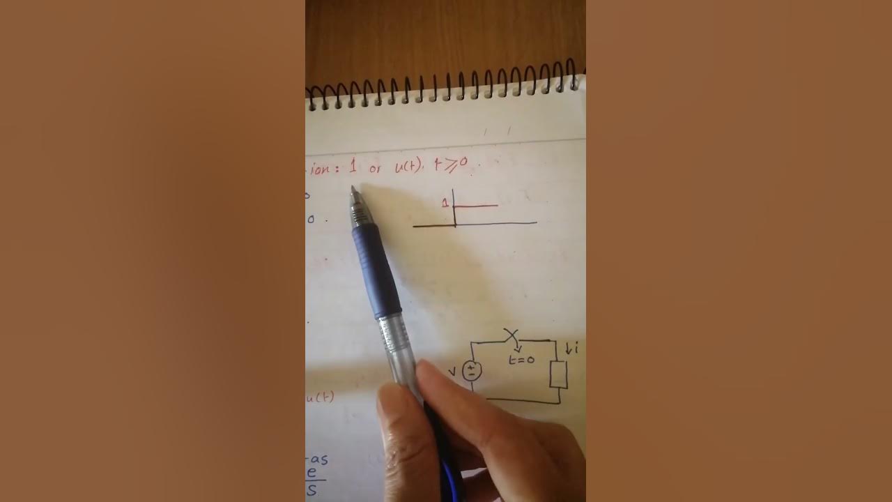 Laplace transform. Part 2 - YouTube