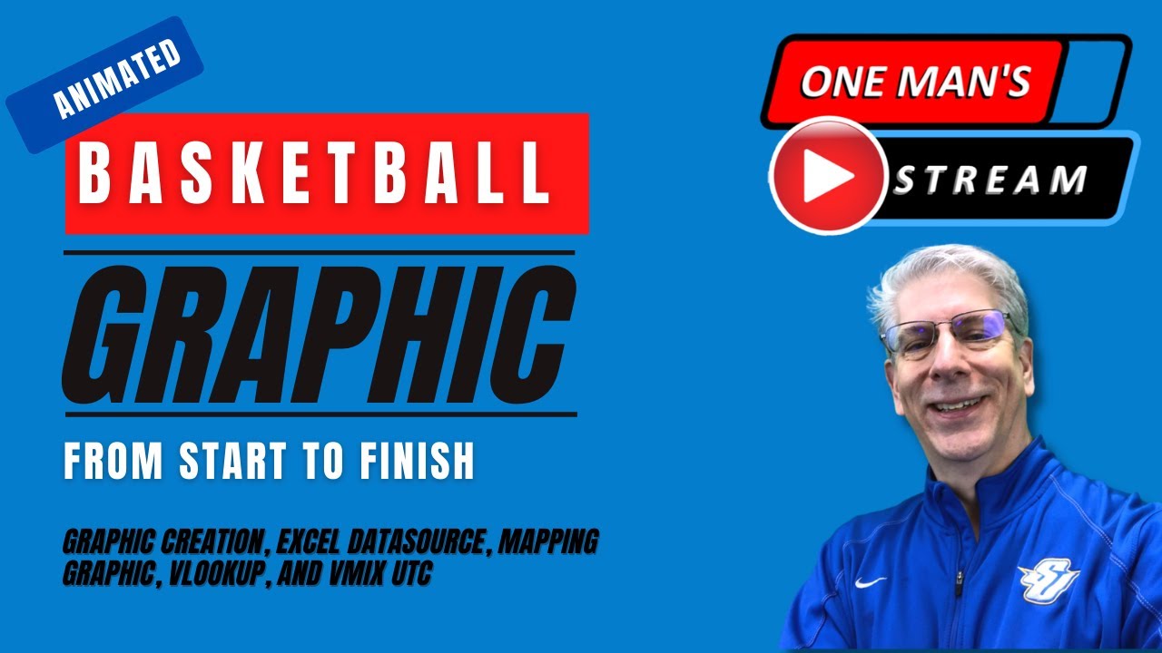 Animated Basketball Graphic Start to Finish | One Man's Stream Episode ...