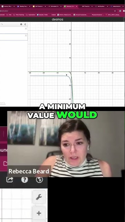 Math Trap! Minimum & Maximum Value Explained ( SAT Desmos Hack) - YouTube